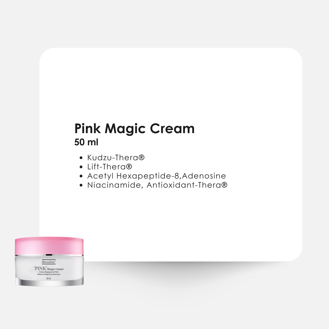 | Nurederm Medikal | Profesyonel Bakım Ürünleri